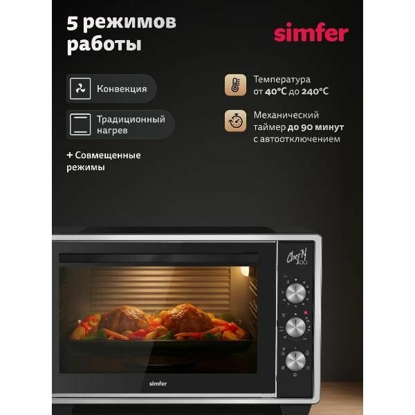 Мини печь Simfer M30B25 — фото 1