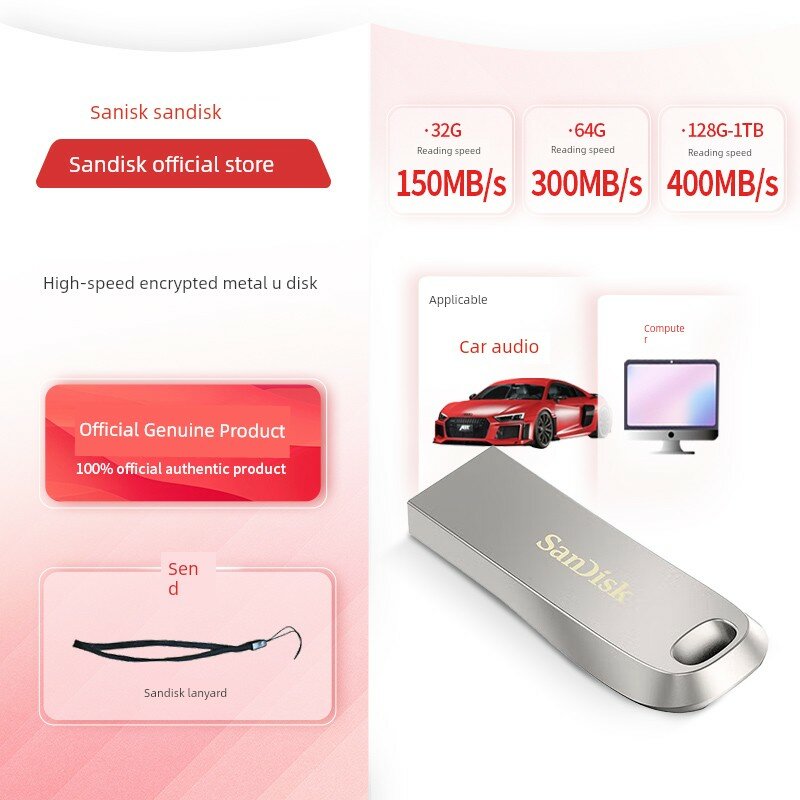 SanDisk 64GB USB 3.2 зашифрованная высокоскоростная флешка для защиты данных на компьютере