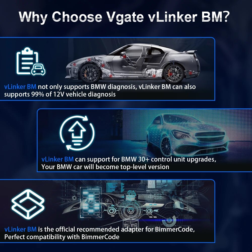 Vgate vLinker BM Bluetooth 4.0 OBD2 сканер для авто, BT3.0