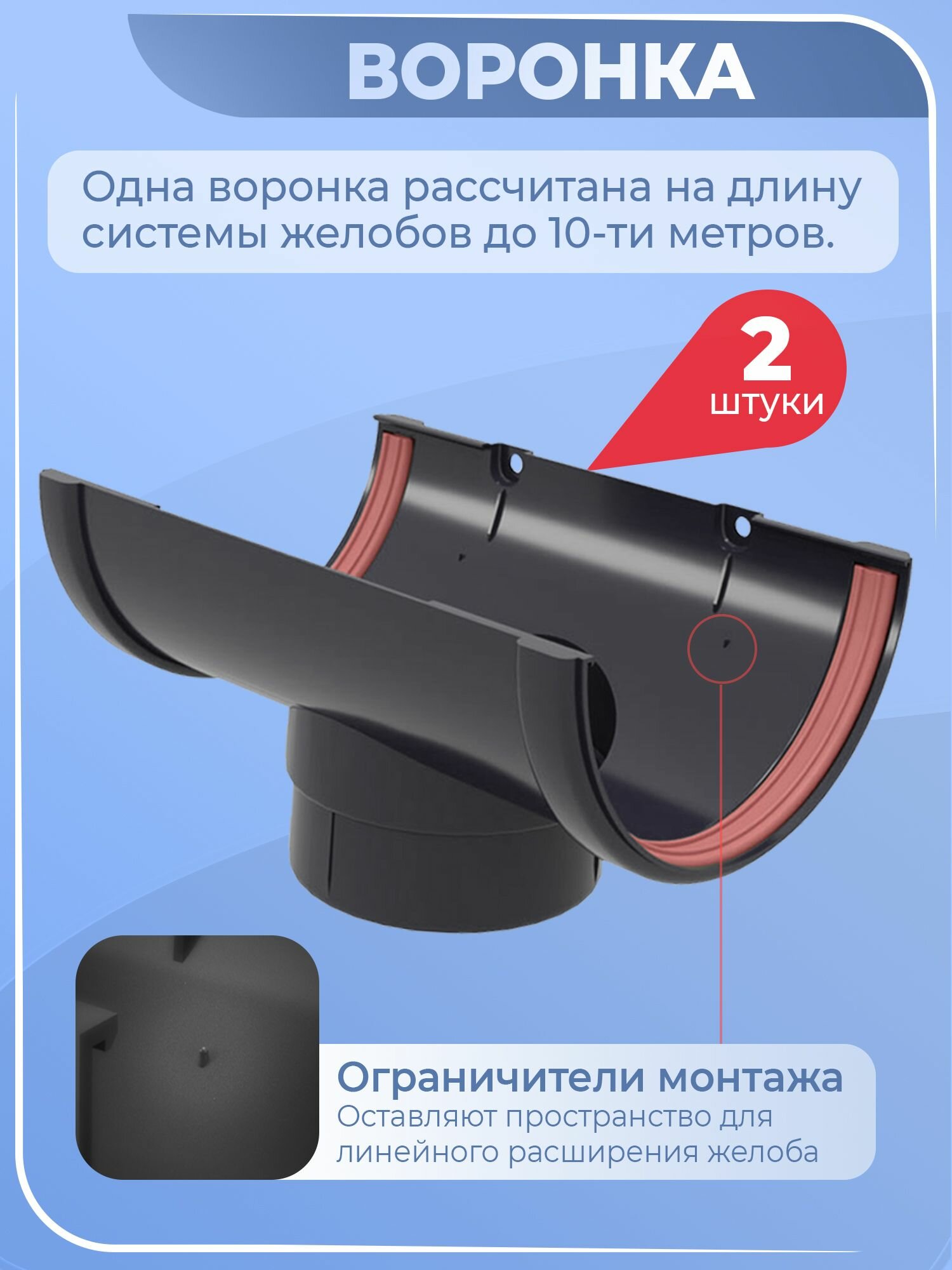 Grand Line воронка желоба 2 штуки для водосточной системы RAL 7024 ( графит ) Элемент водостока Гранд (120 мм/90 мм) ПВХ комплект для крыши серый