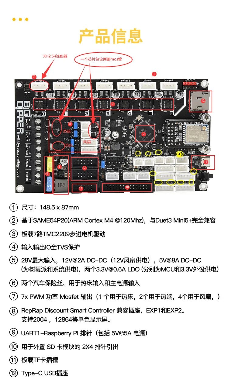 Плата управления Duet 3 Mini 5+ WiFi для 3D-принтера Voron BLV