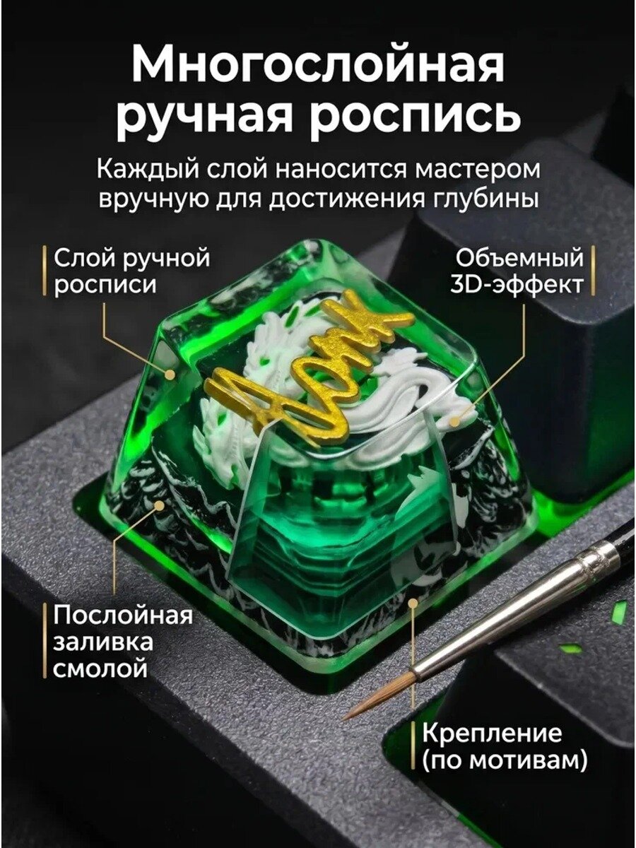 Кастомный кейкап с автографом Donk, Цвет золотой, серый, черный, прозрачный
