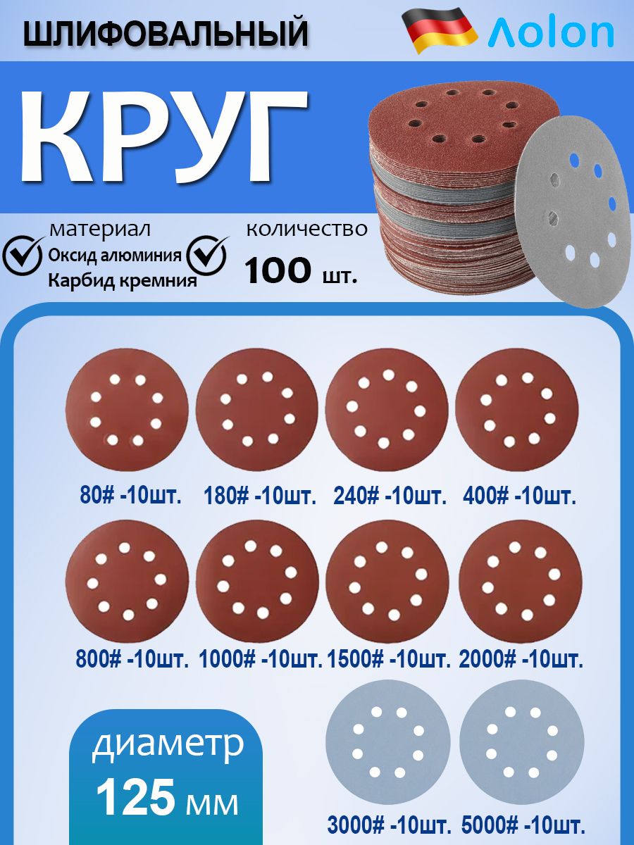 100 штук набор шлифовальных кругов (дисков) 125 мм на липучке: Р80 Р180 Р240 Р400 Р800 Р1000 Р1500 Р2000 Р3000 Р5000. самозацепляющийся с отверстиями