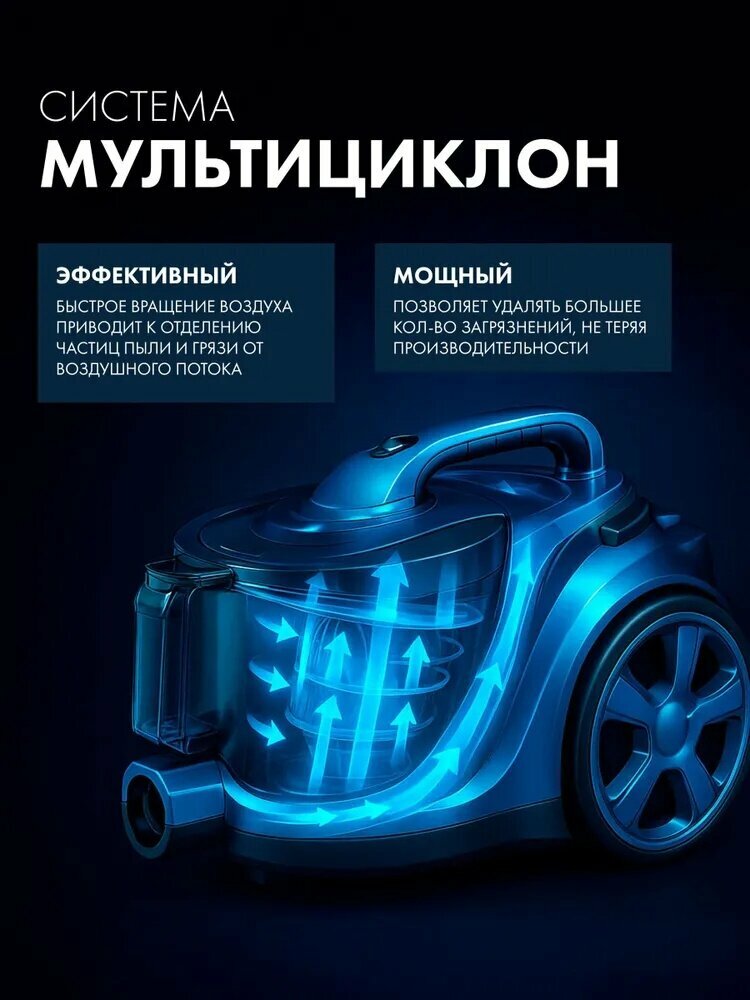 Бытовой пылесос — фото 1