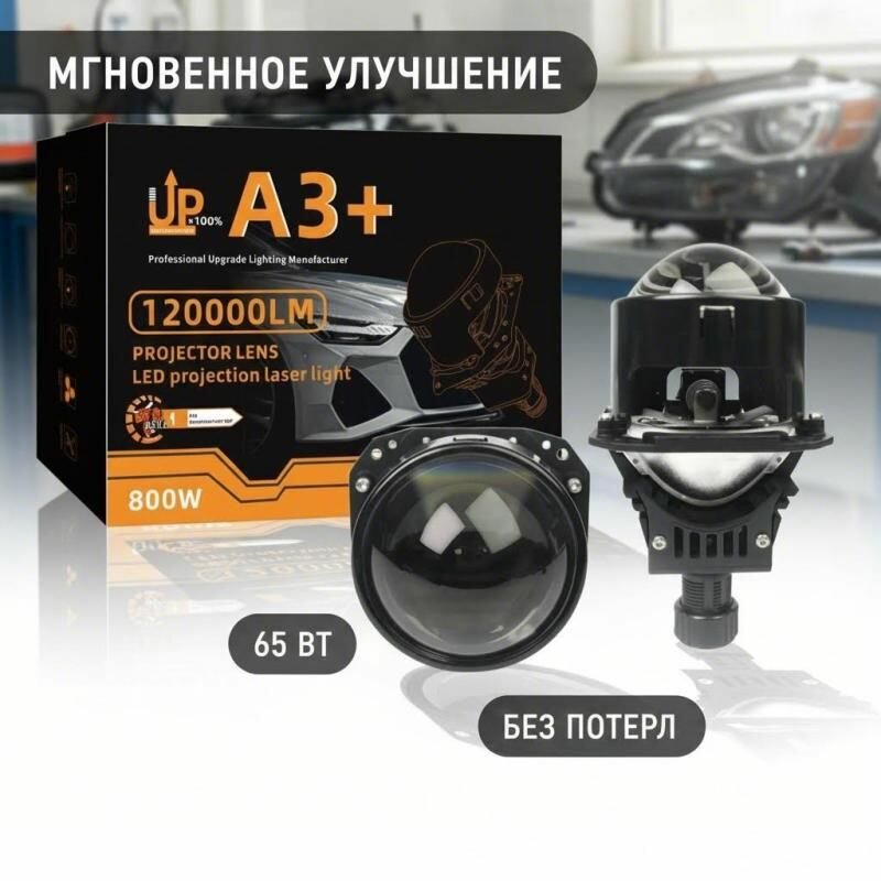 Светодиодная линза для фар H4 H7, би-линза, 3 дюйма, 65 Вт