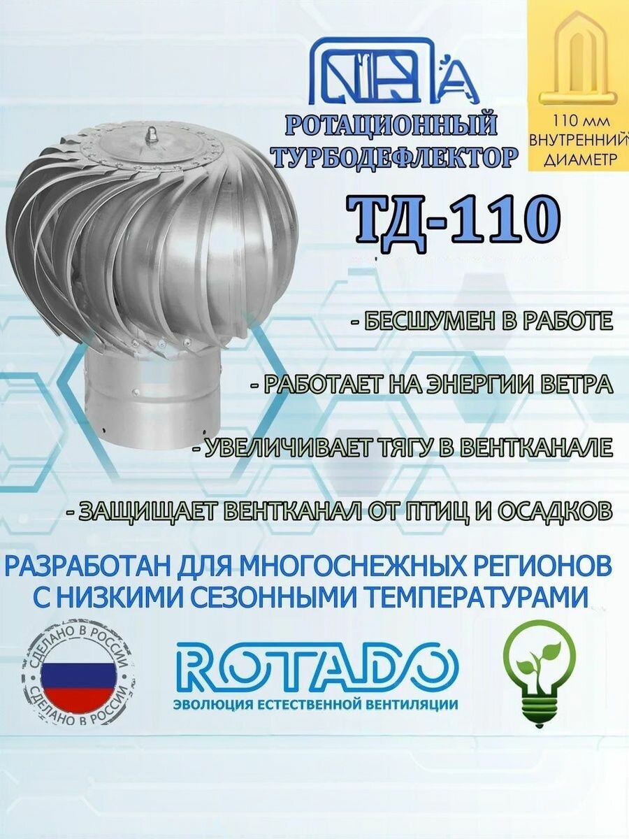 Турбодефлектор TD-110, конструкция из нержавеющей стали , ротационный тип