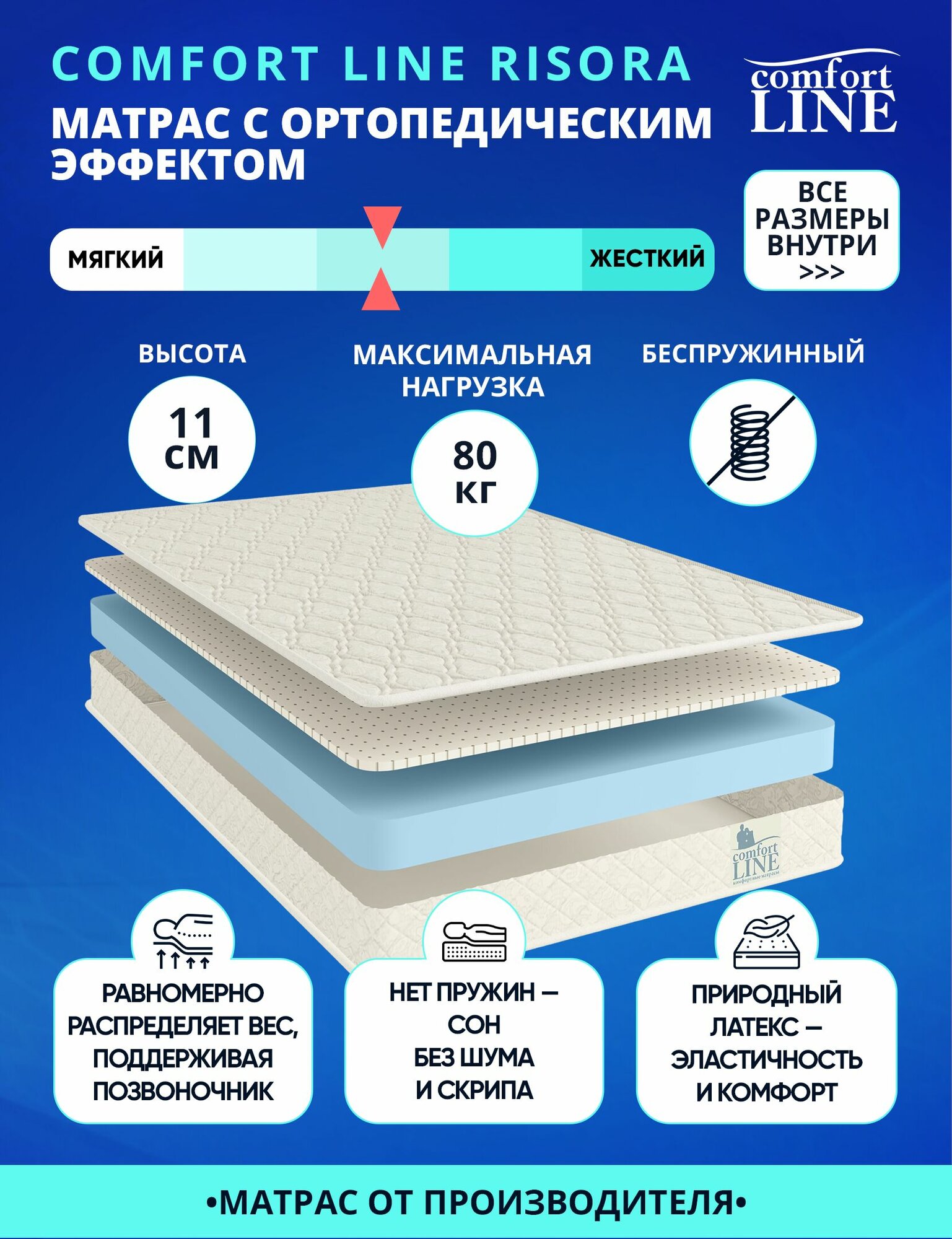 Матрас Comfort Line Risora 70х180 серии Lux высота 11 см анатомический средней жесткости латексный Беспружинный