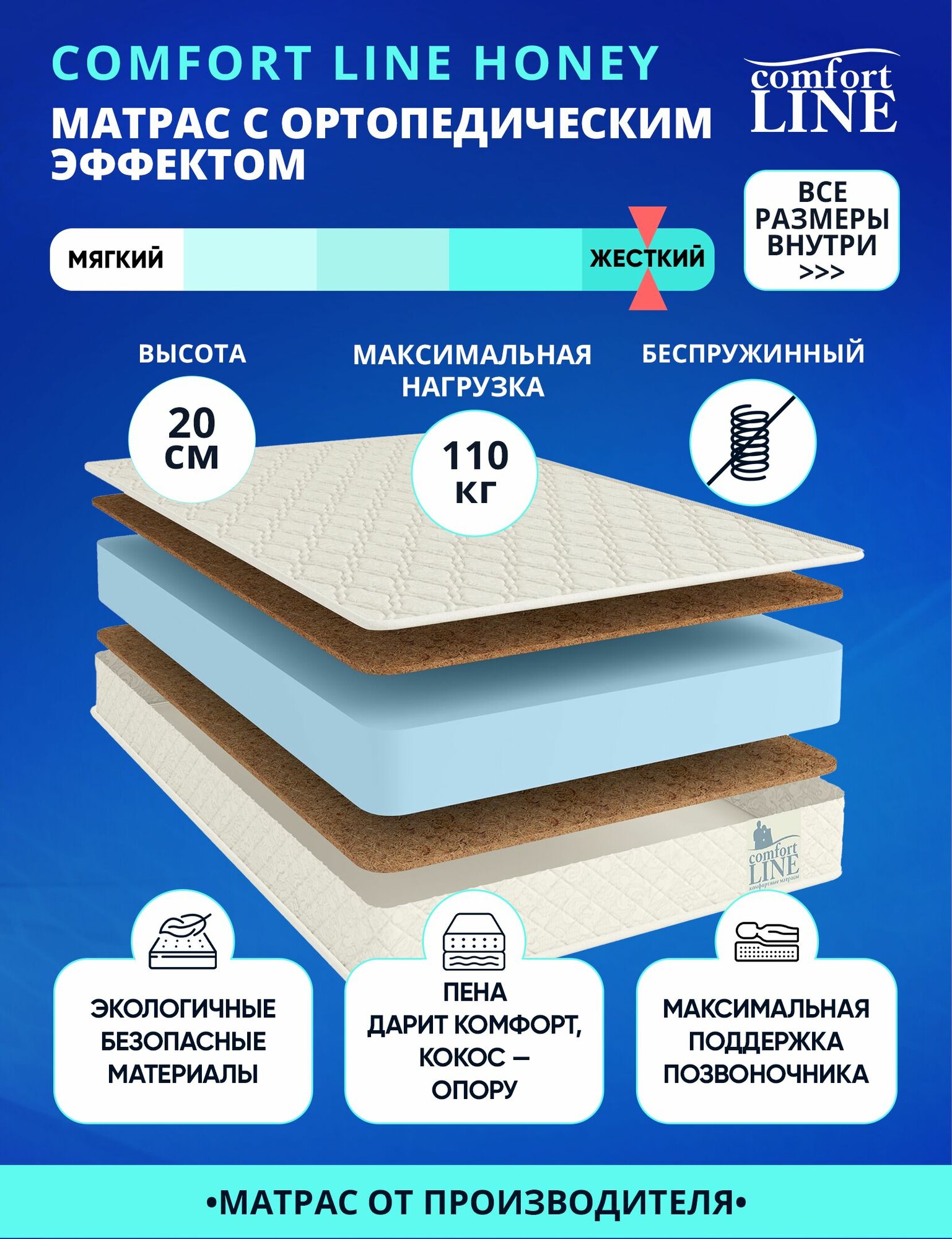 Матрас Comfort Line Honey 70х180 серии Lux высота 20 см анатомический жесткий кокосовый Беспружинный