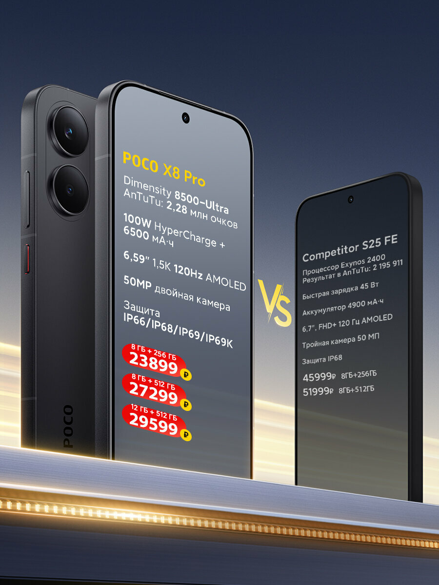 Смартфон Xiaomi POCO X8 Pro 12ГБ 512ГБ золотой, Dimensity 8500-Ultra 6500 мАч 1.5K 120 Гц AMOLED дисплей