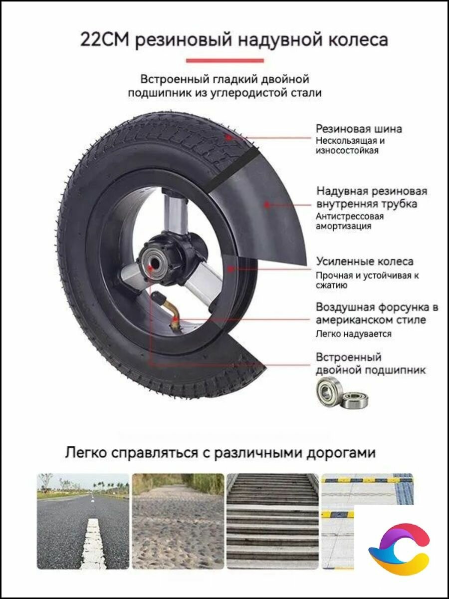 Сумка-тележка — фото 1