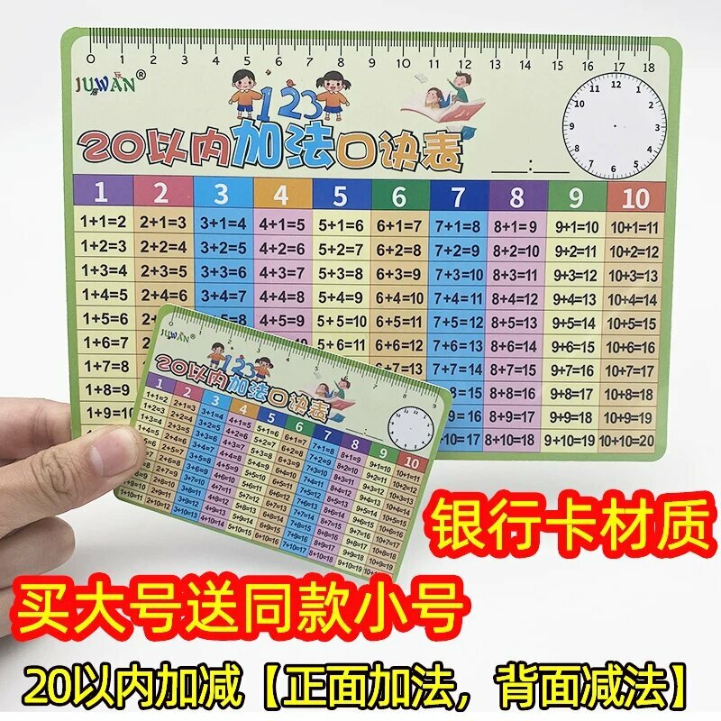 Карточки сложения и вычитания до 20 для учащихся начальной школы
