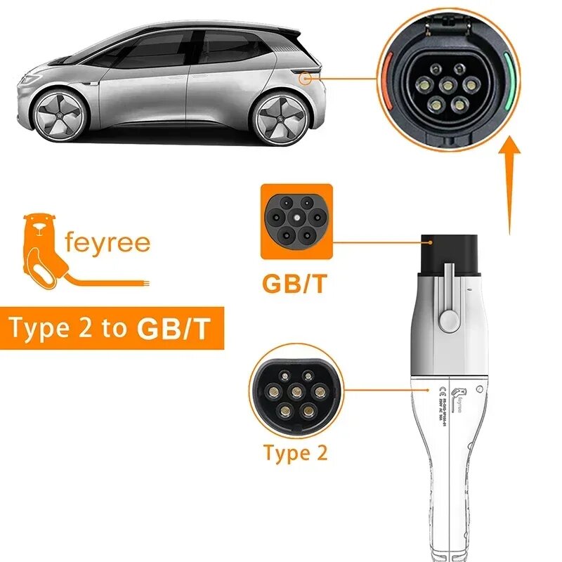 Адаптер зарядного устройства Feyree EV Type2 в GB/T 32A 22KW 3P для стандартного 32A 7KW 1 Phase