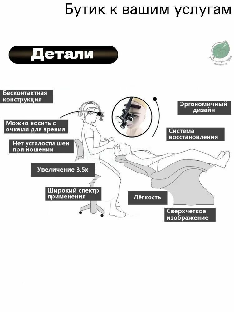 3.5x бинокулярный налобный осветитель в кейсе с 2 АКБ, чёрный
