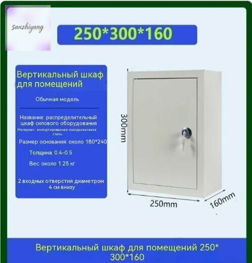 Щиток электрический с монтажной панелью металлический навесной