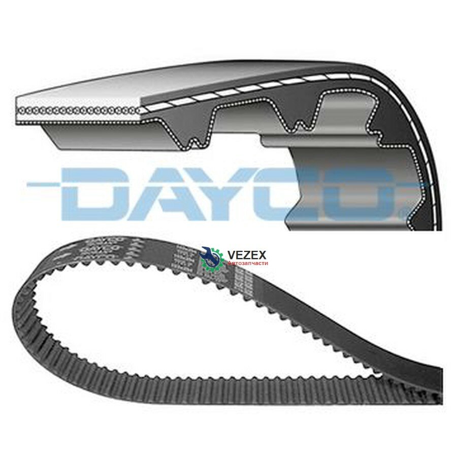 DAYCO 94764 Ремень ГРМ зубчатый