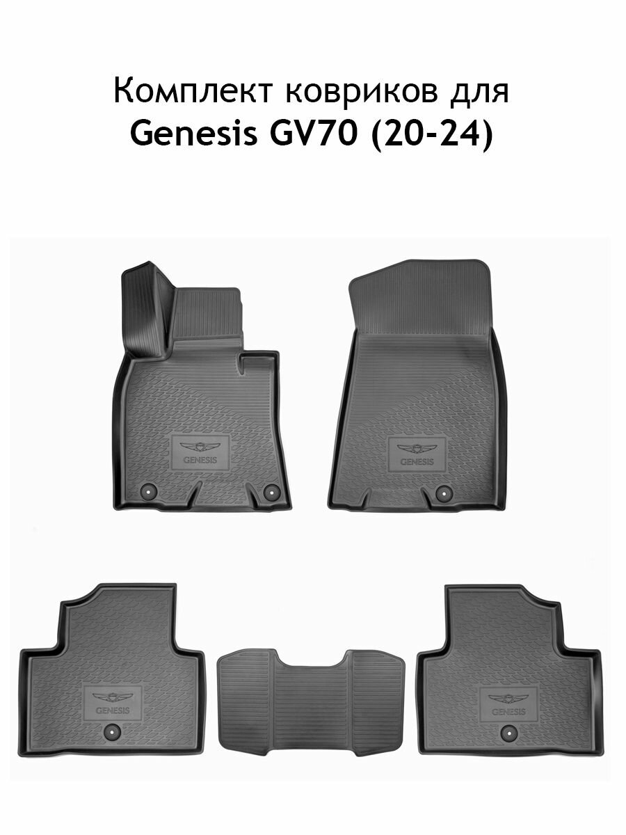 Полиуретановые 3D коврики в салон Unidec для Genesis GV70 (2020-2024)
