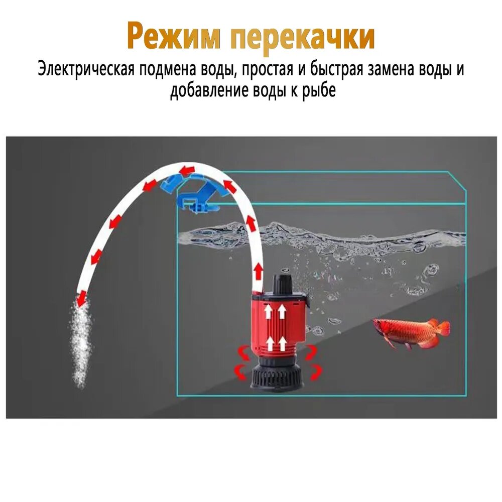Грунтоочиститель — фото 1