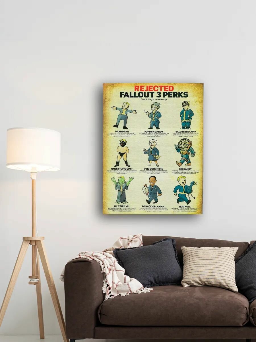 Картина на стену Fallout, на подрамнике, 1шт, 38х25 размер. — фото 1