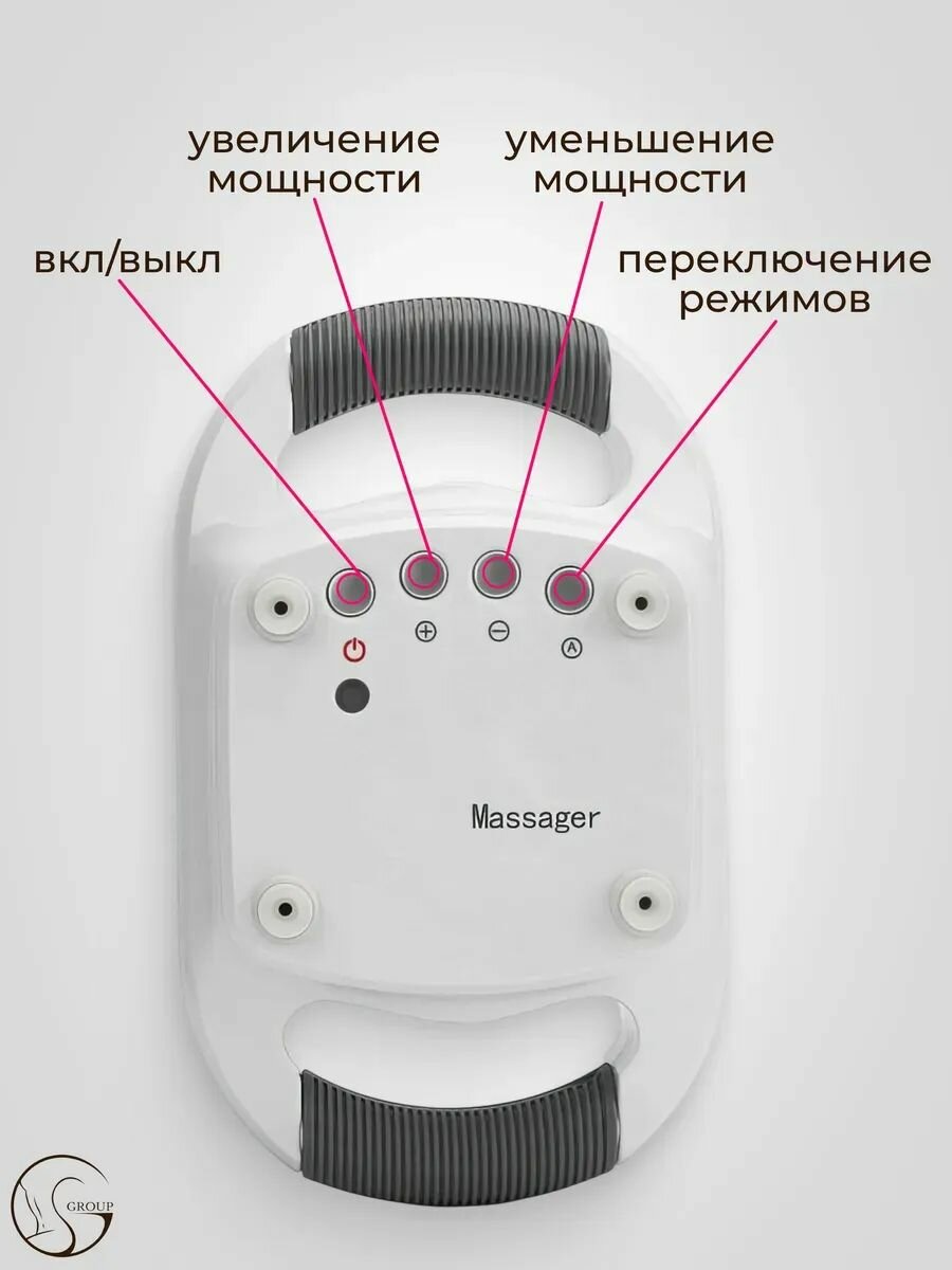 Массажер для тела/ Массажер перкуссионный для спины и тела электрический — фото 1