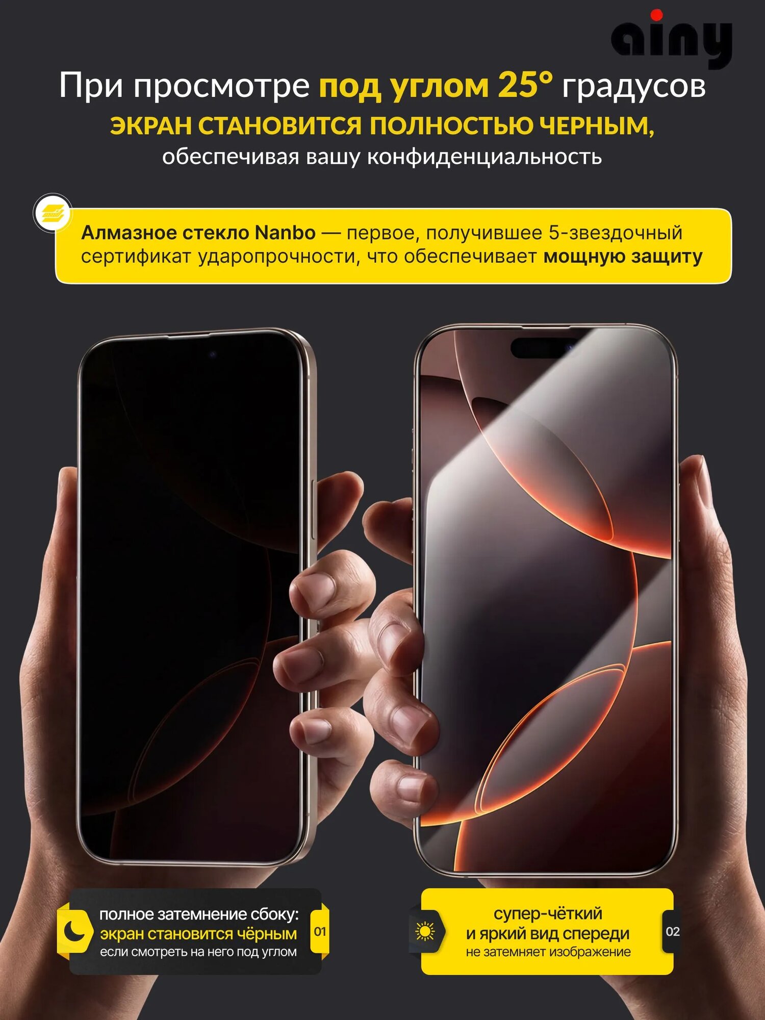 Защитное стекло антишпион для iPhone 15 Pro c боксом