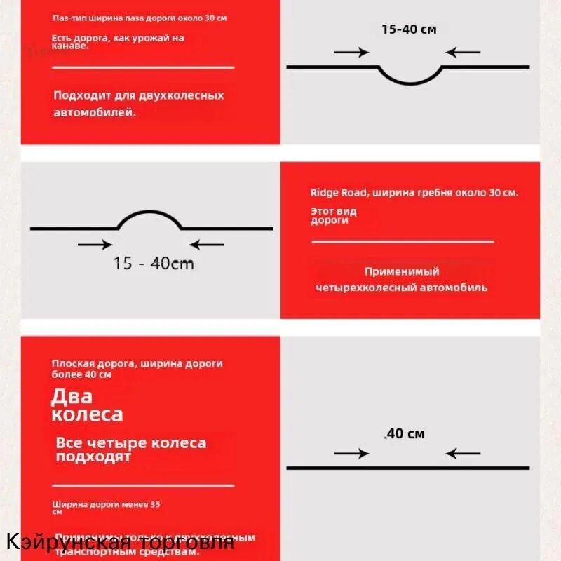 Тачка садовая — фото 1