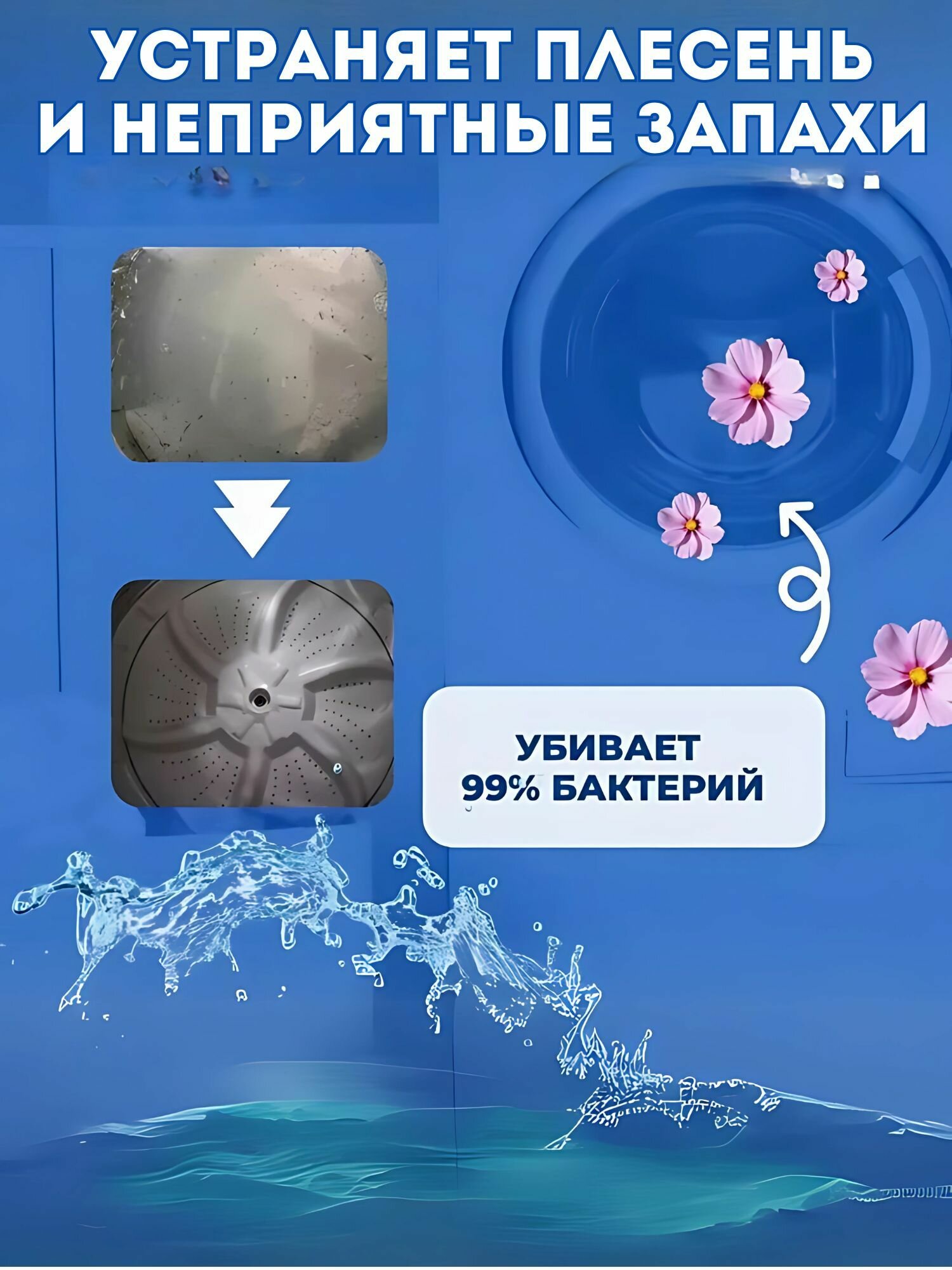Таблетки для стирки