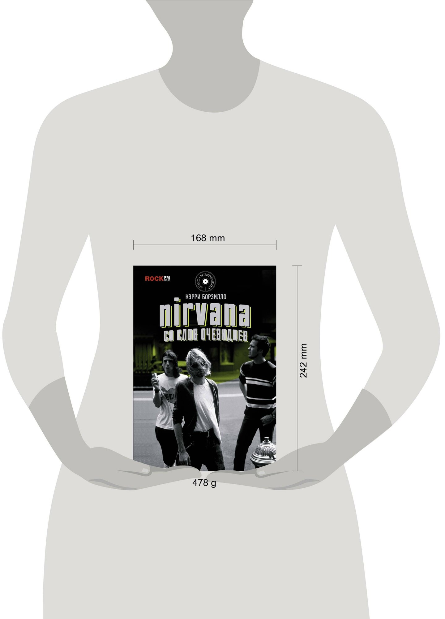 Nirvana: со слов очевидцев — фото 1