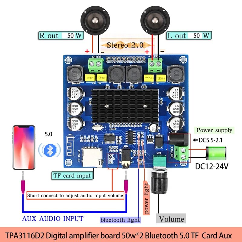 HIFIDIY LIVE XH-A314 Bluetooth 5.0 цифровой усилитель 2x50 Вт