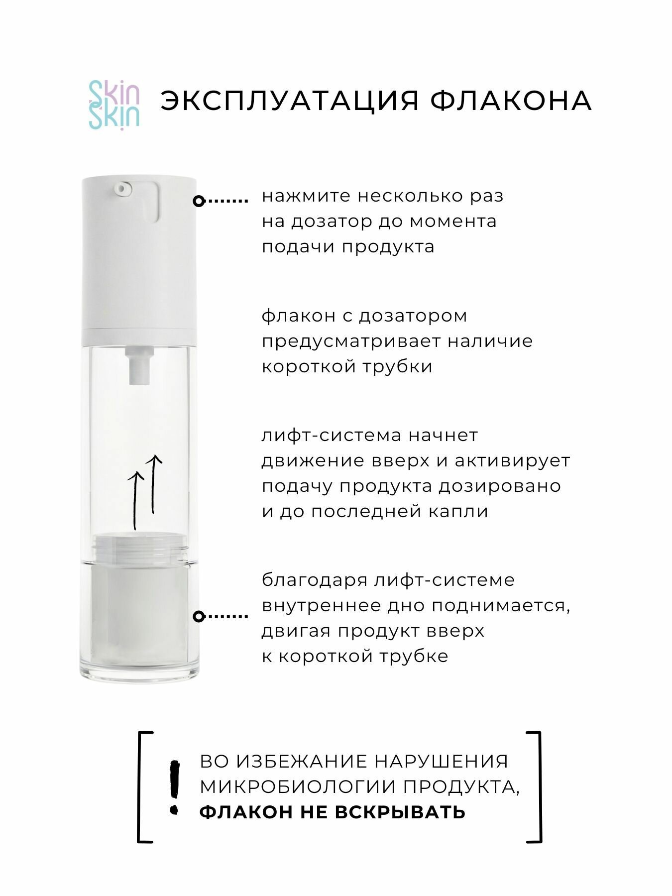 Сыворотка от акне для лица против прыщей и черных точек с ниацинамидом, цинком и салициловой кислотой, 50мл.