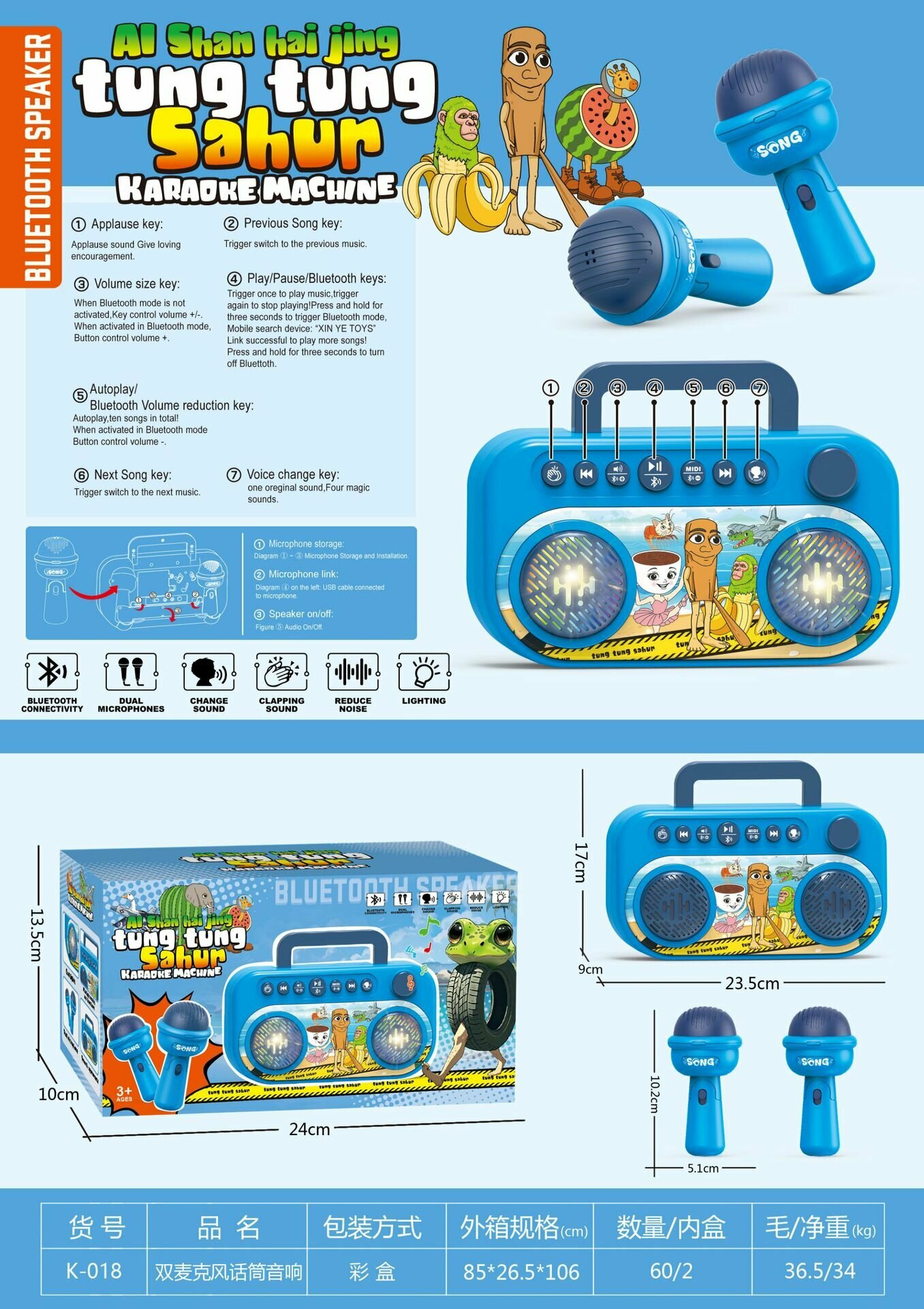 Детские игрушки-поющие машинки