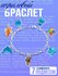 Браслет Sticker Joy, бирюзовый