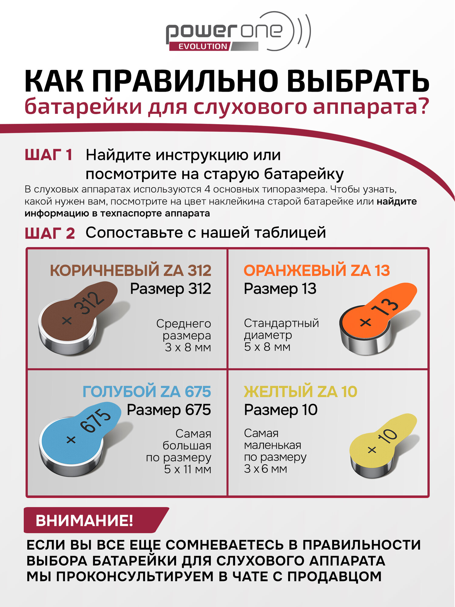 Power One Evolution ZA10 Батарейки для слуховых аппаратов воздушно-цинковые немецкие тип 10 желтая маркировка, 3 блистера - 18 батареек