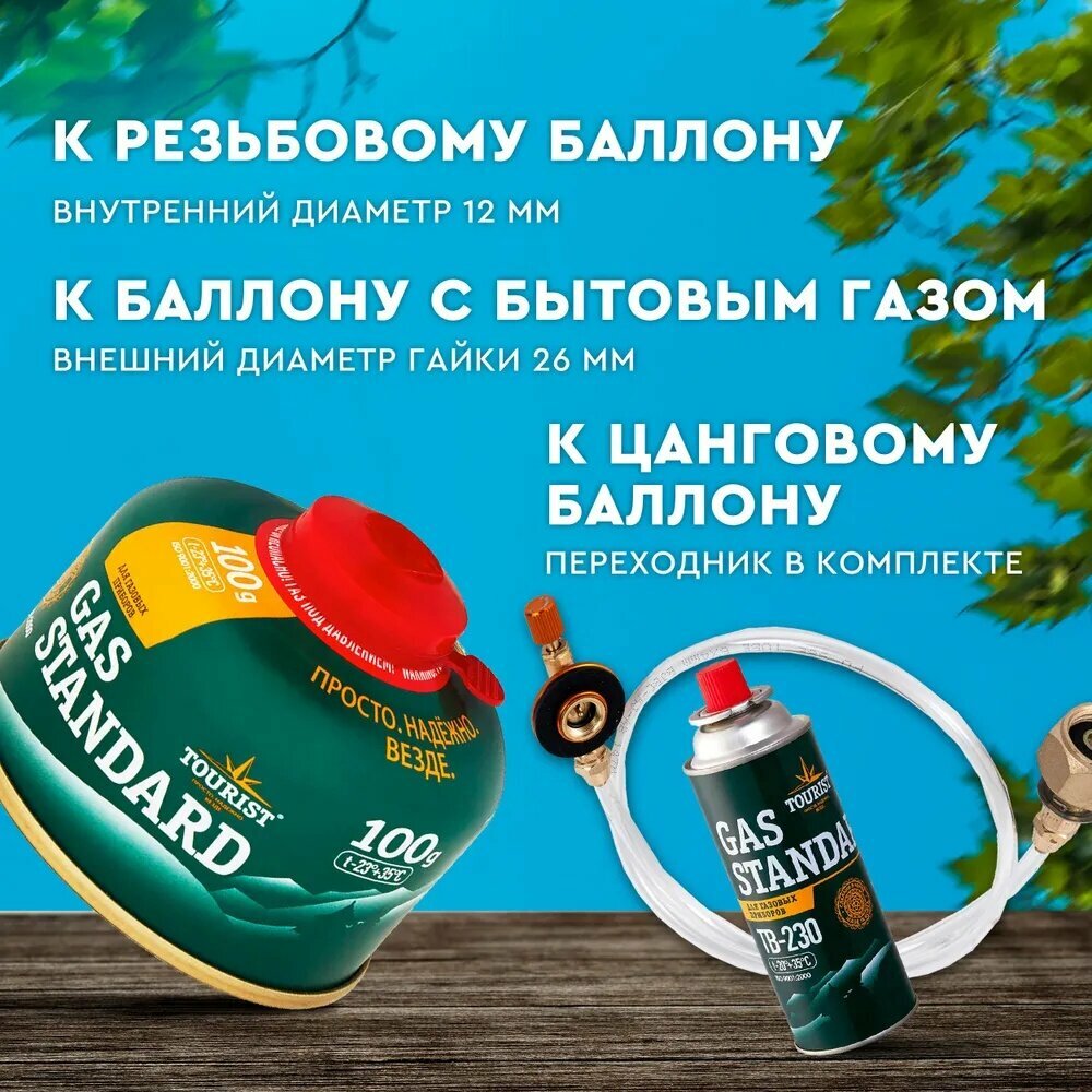 Сокровище найдено! Адаптер для заправки туристических газовых баллонов. наполнения резьбовых и цанговых банок