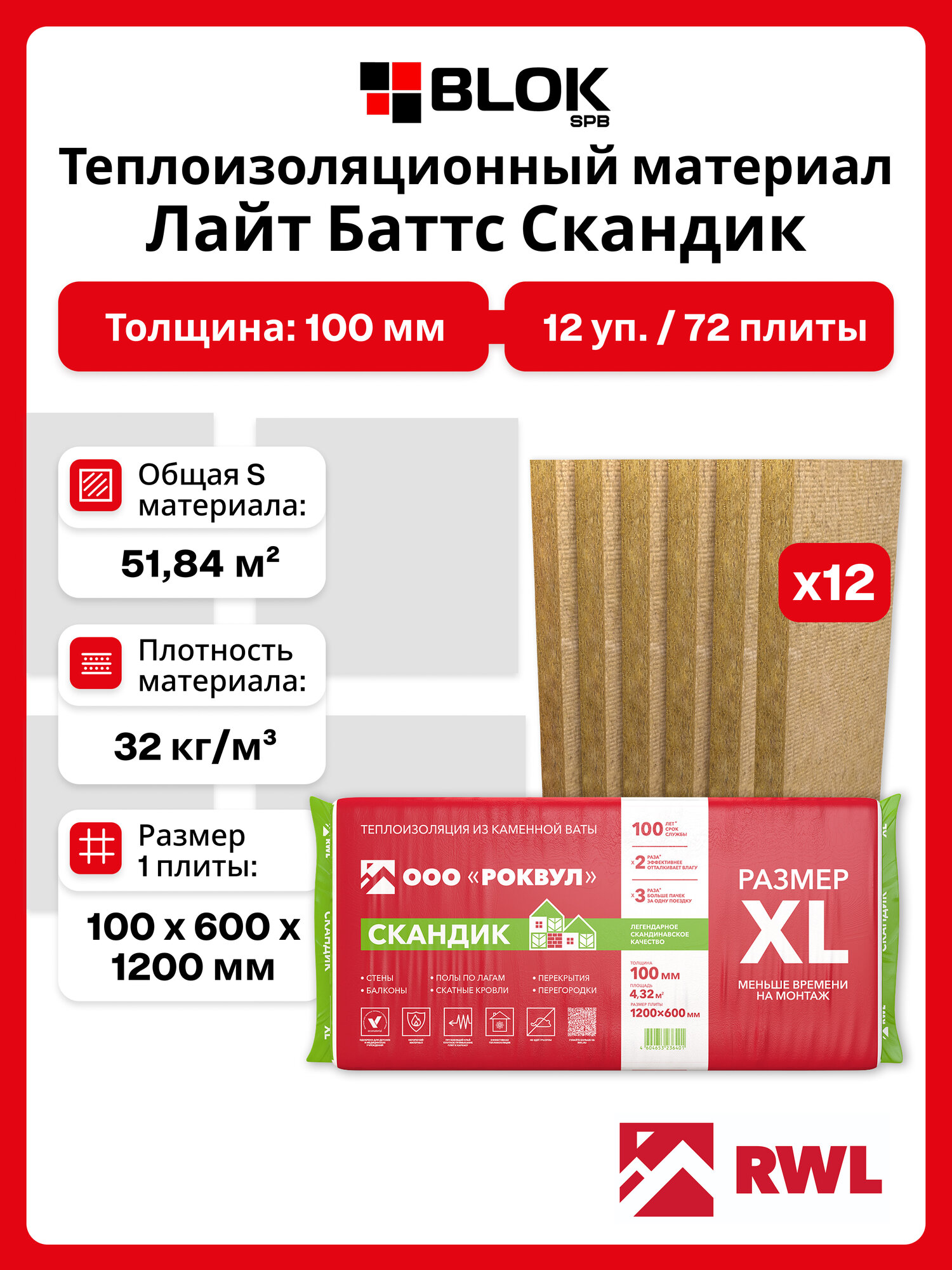 Rockwool Лайт Баттс Скандик XL 1200х600х100 мм (12 уп. / 51,84 м2 / 72 шт.) утеплитель для стен, пола, кровли