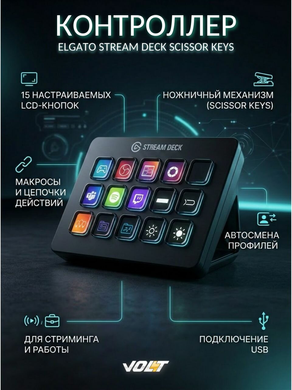 Контроллер Elgato Stream Deck Scissor Keys 15-Key Control Pad для стриминга и работы