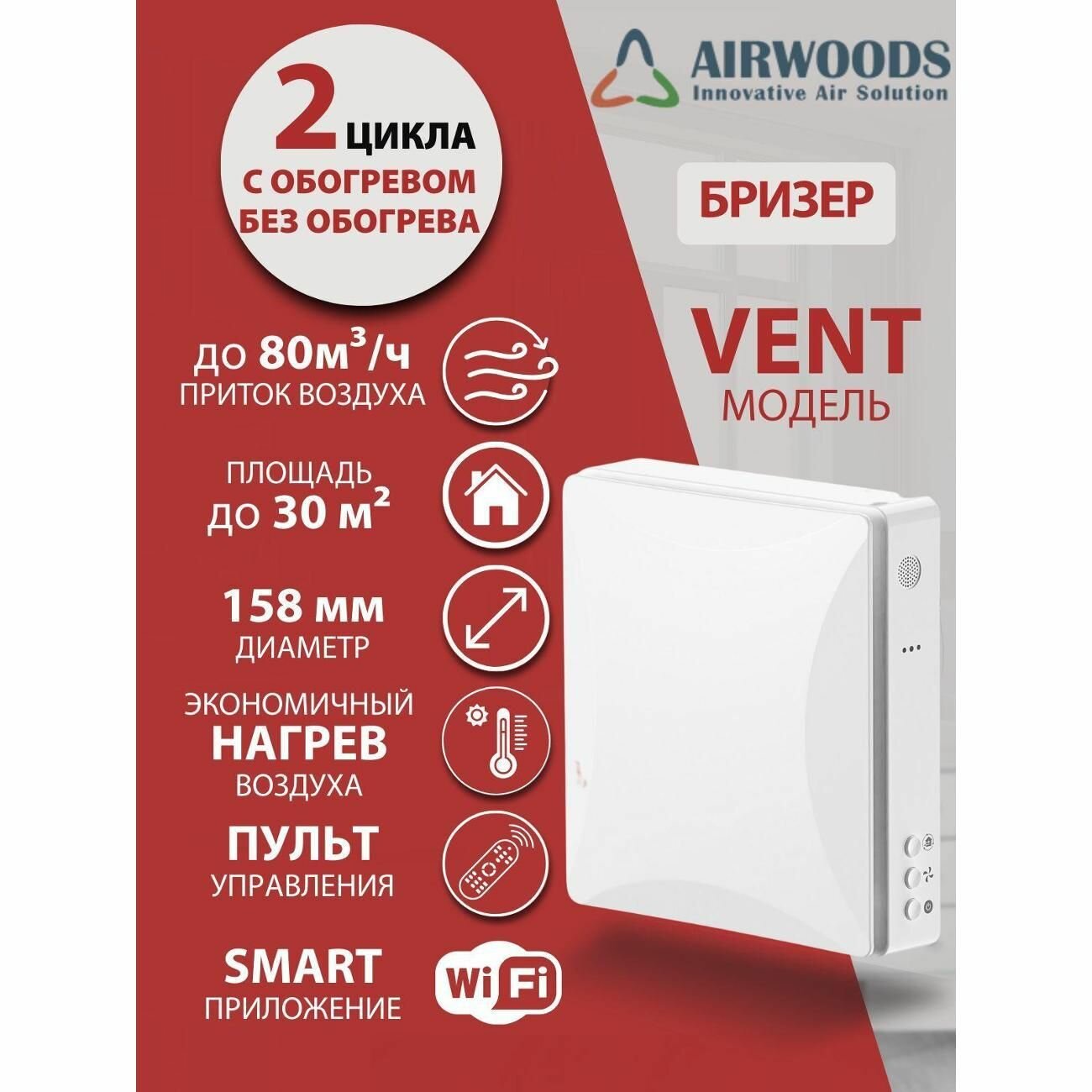 Вентилятор настенный, бризер AirWoods Vent