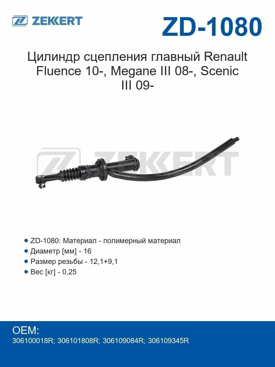 Zekkert Цилиндр сцепления главный Renault Fluence 10-, Megane III 08-, Scenic III 09-
