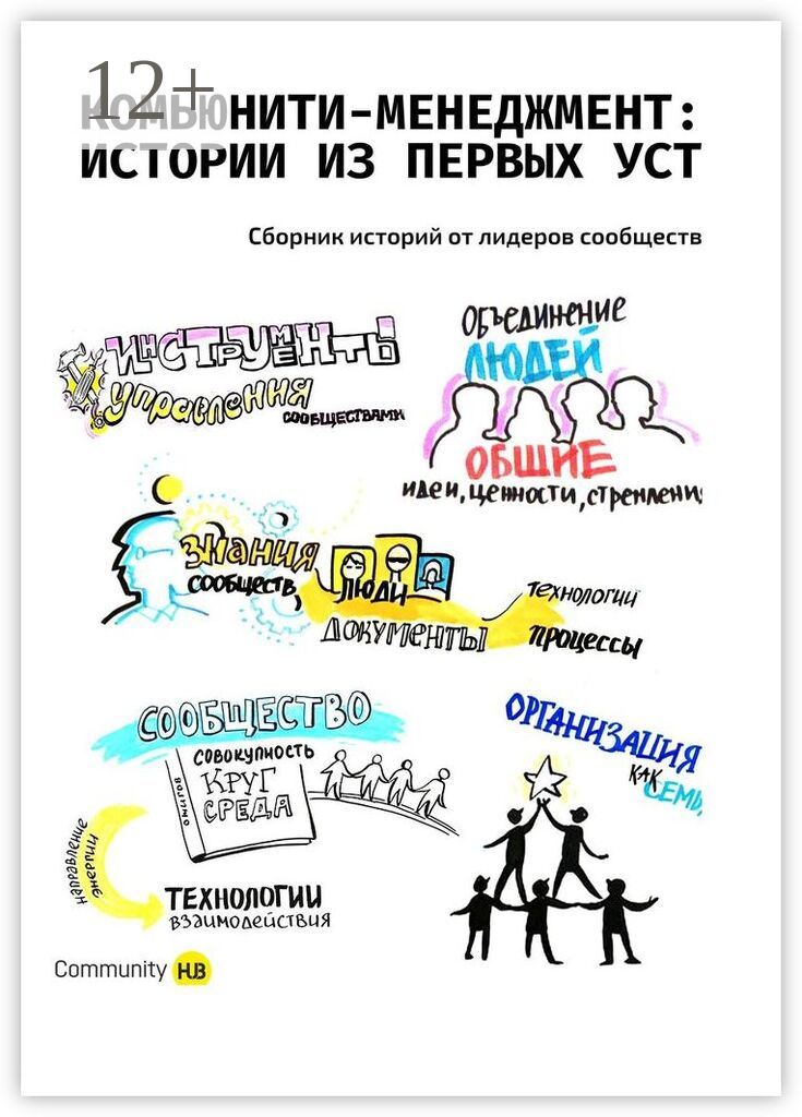 Комьюнити-менеджмент: истории из первых уст