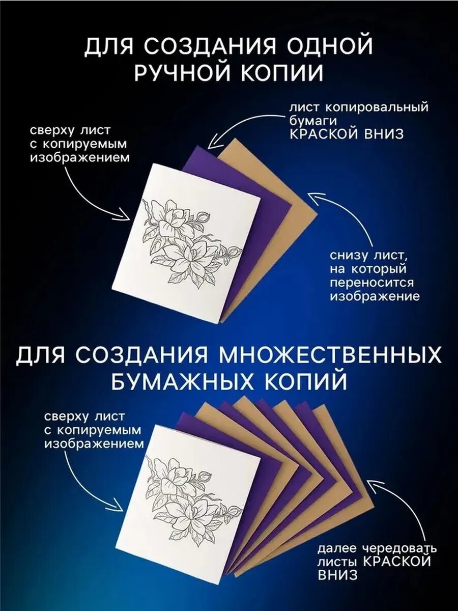 Копировальная бумага А4 100л черная для творчества