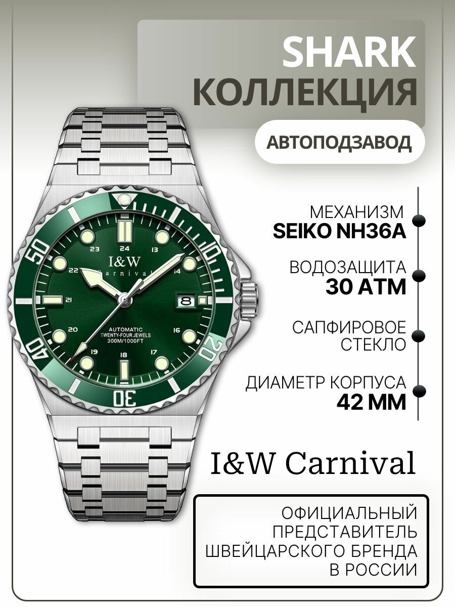 Наручные часы
