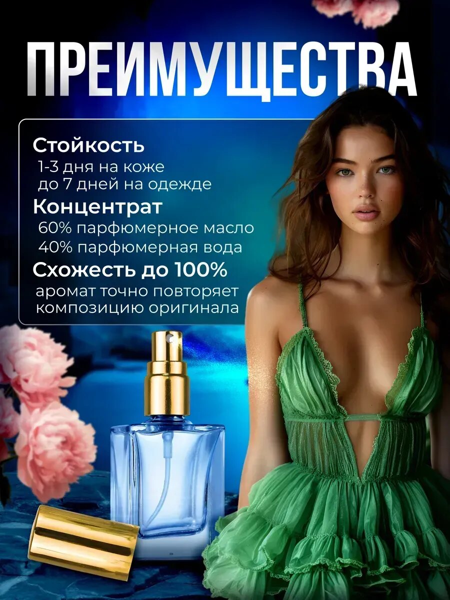 Духи масляные Devotion Дольче Габбана Девоушен — фото 1