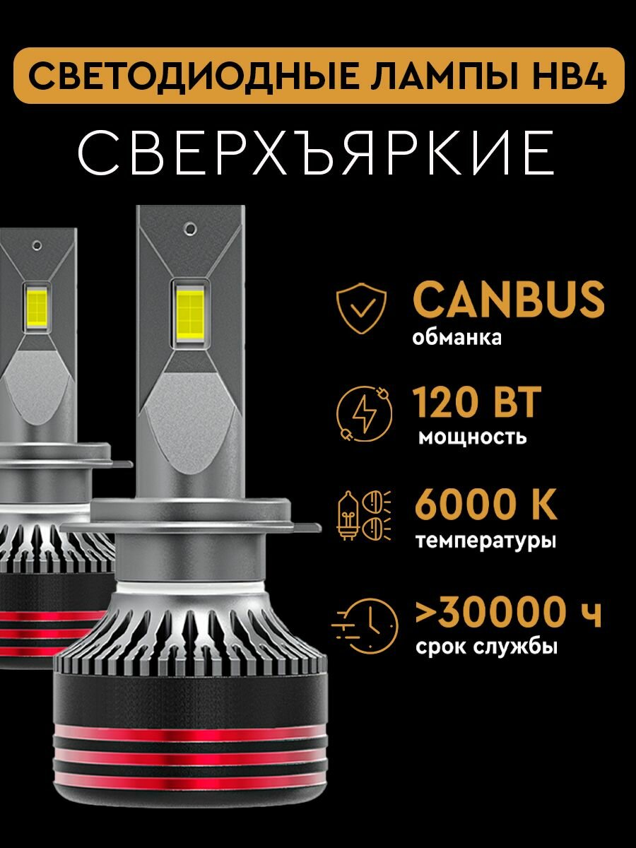 ТопSell Лампа автомобильная HB4, 2 шт. арт. HB4