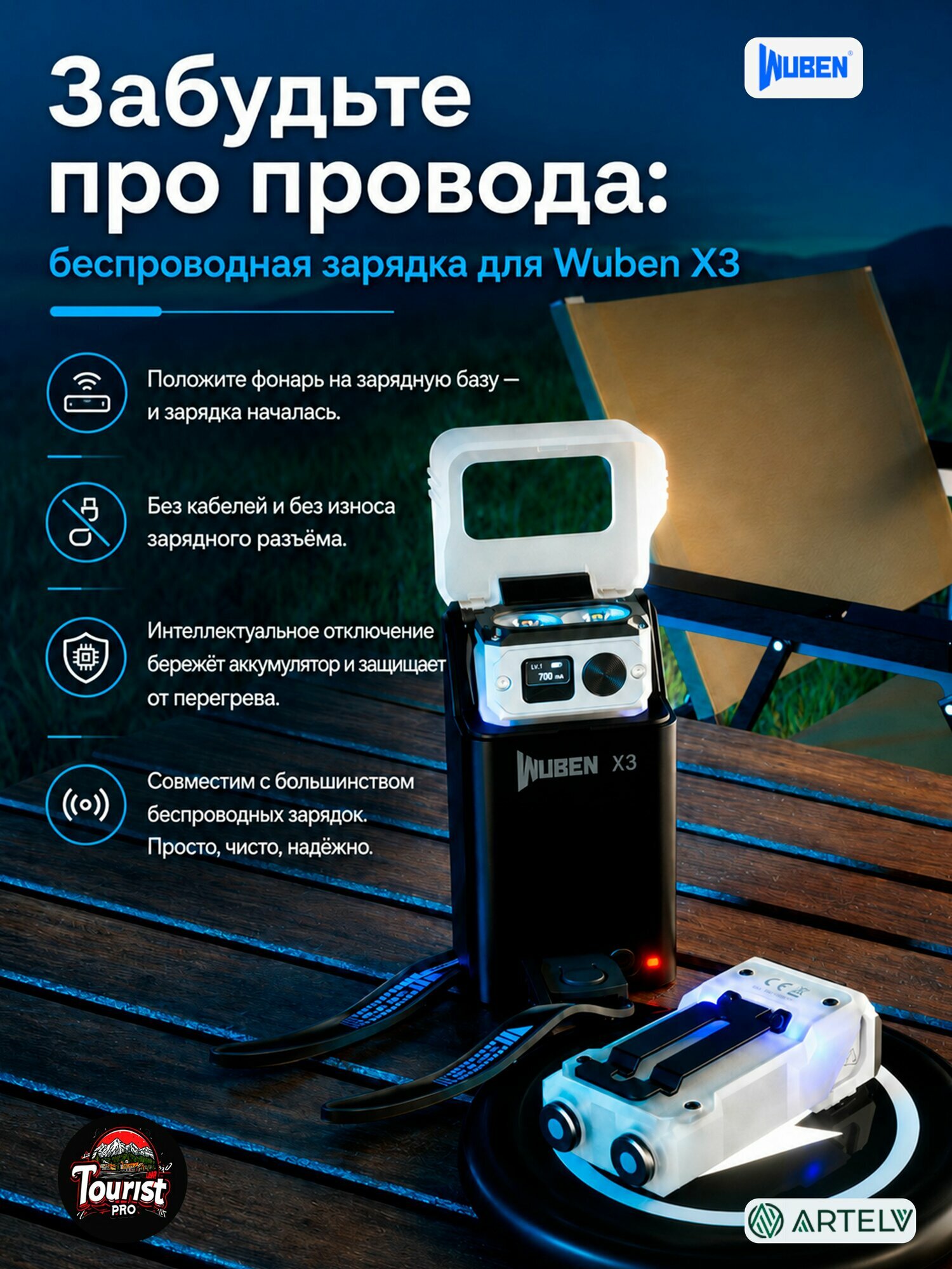 Фонарь Wuben X3, белый, с зарядкой Type-C, 700 лм, встроенный аккумулятор, IP65, 1 шт. — фото 1