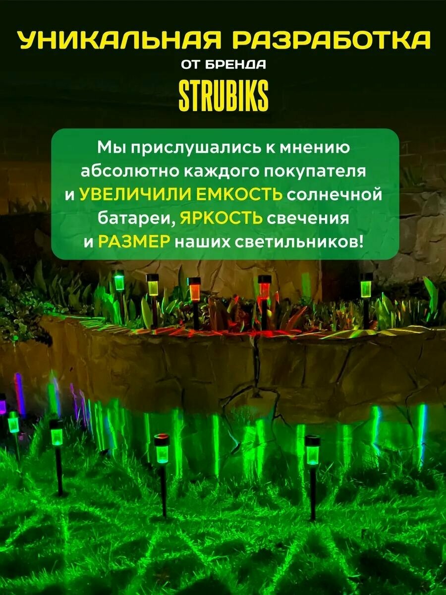 Уличный светильник, Без цоколя, количество ламп:10шт