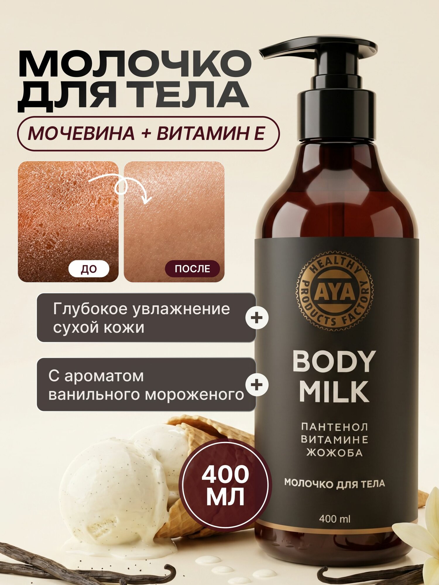 Молочко для тела и лица после загара с пантенолом после солнца