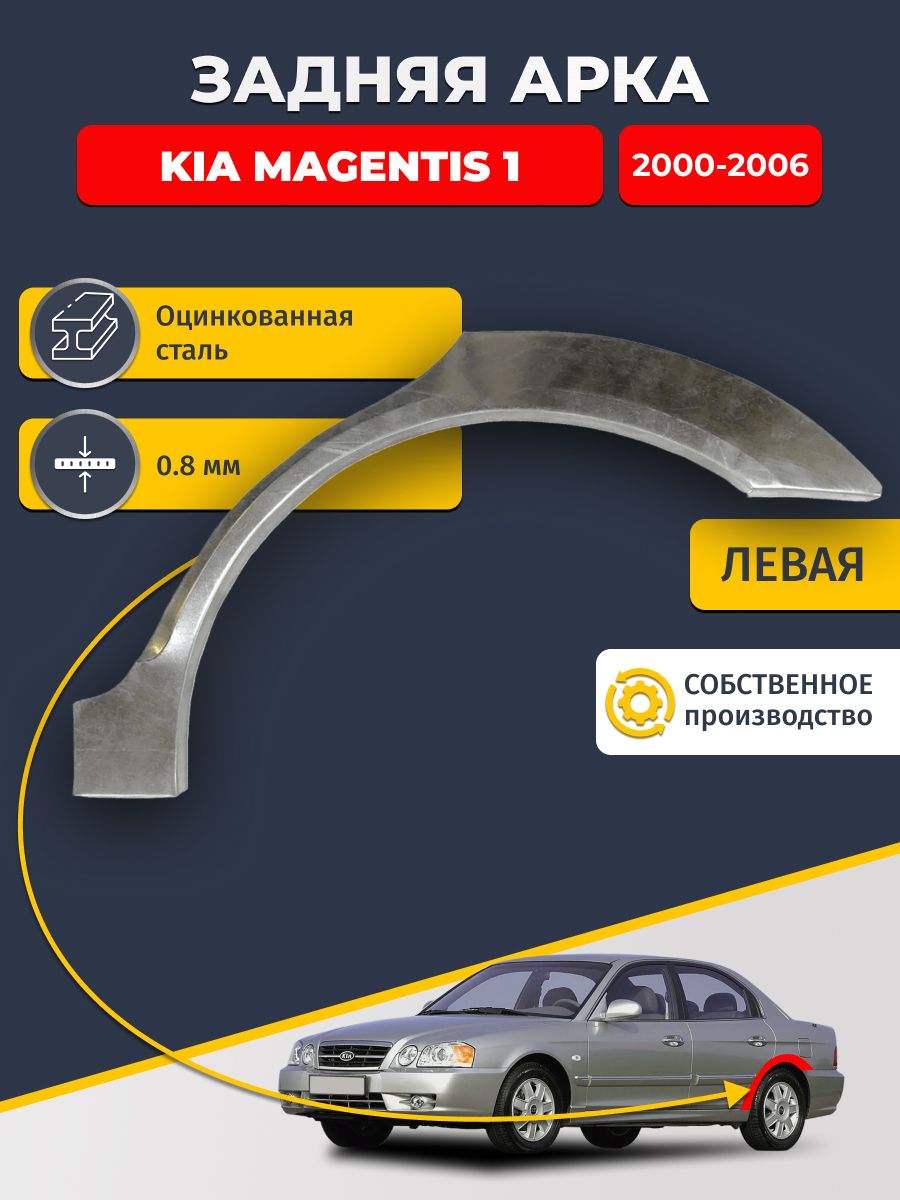 Левая задняя ремонтная арка для автомобиля Kia Magentis 1 2000-2006 (Киа Маджентис 1). Оцинкованная сталь 0,8мм.