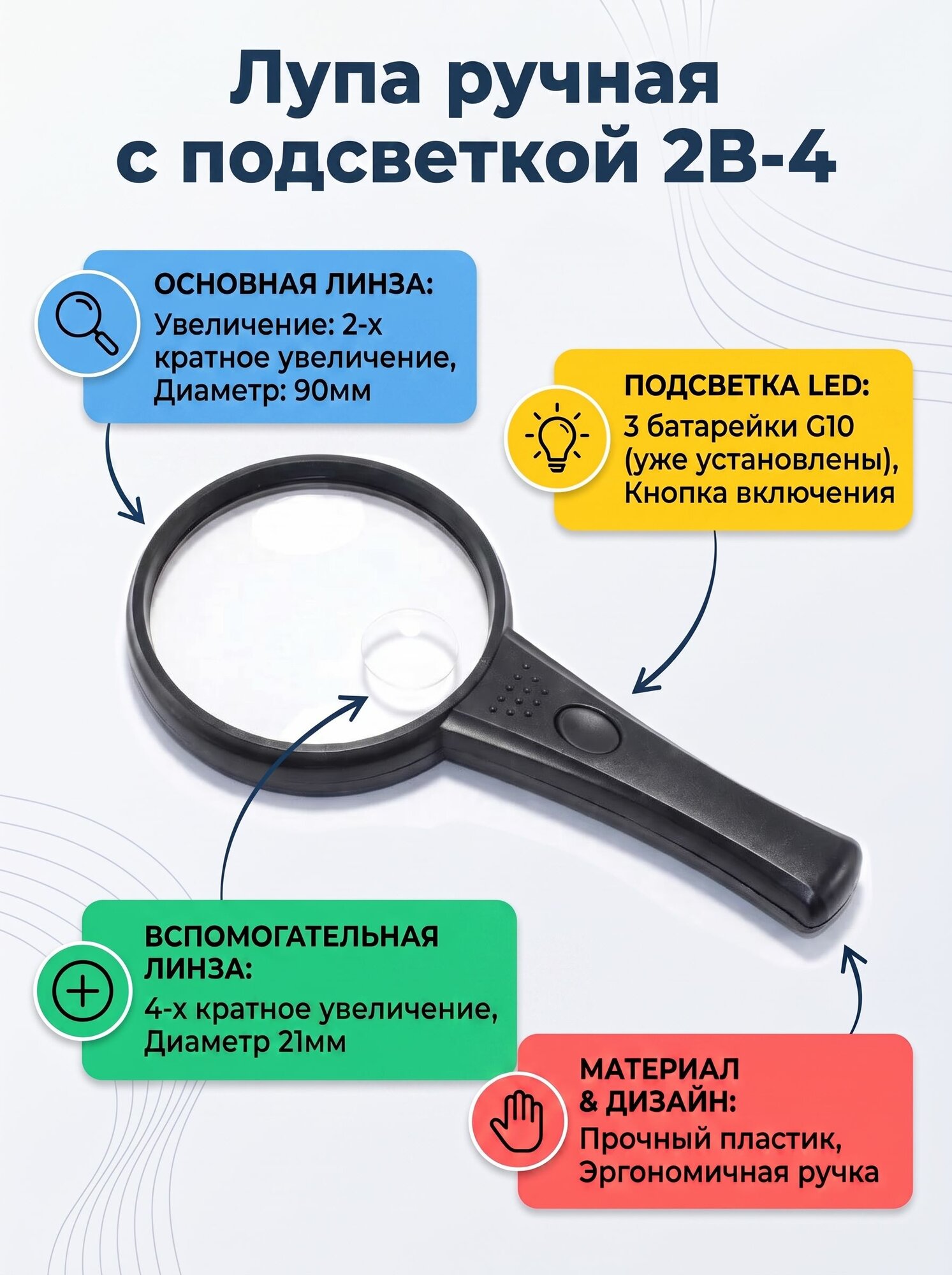 Лупа ручная с подсветкой