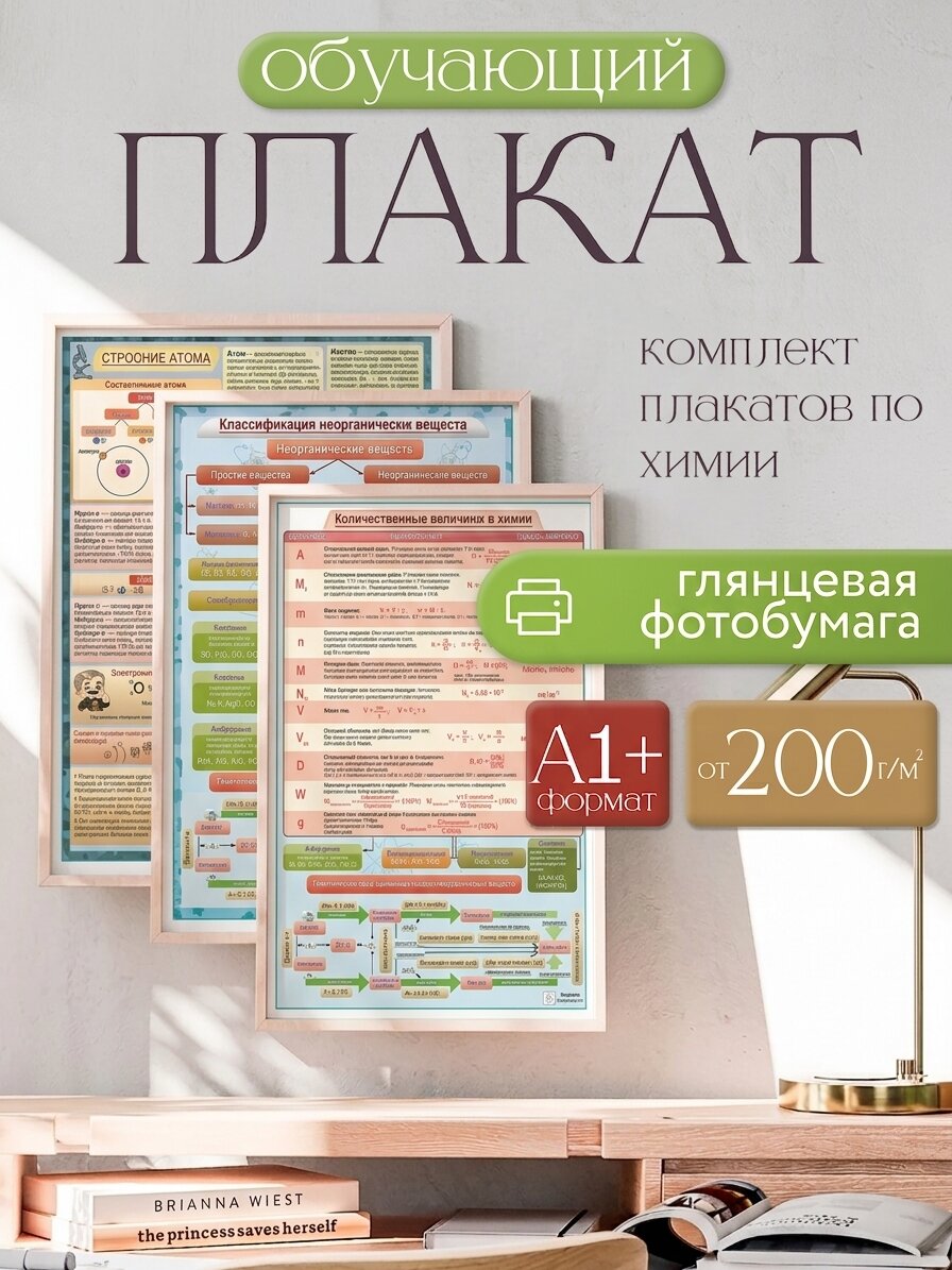 Обучающий плакат "Комплект плакатов по Химии: Количественные величины в химии, Классификация неорганических веществ, Строение атома", размер А1+, глянцевая фотобумага от 200г/м2