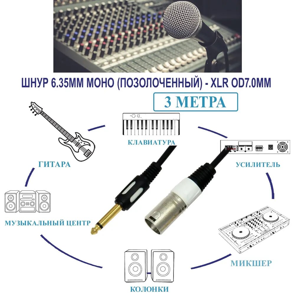 Акустический кабель микрофонный Jack 6.3 mm - XLR Шнур 6.35мм моно (позолоченный) - XLR OD7.0мм