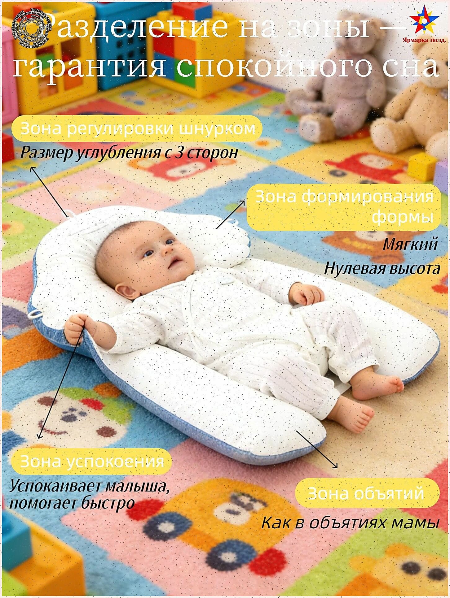 Анатомическая подушка-кокон для новорожденных, с регулировкой, против плоской головы